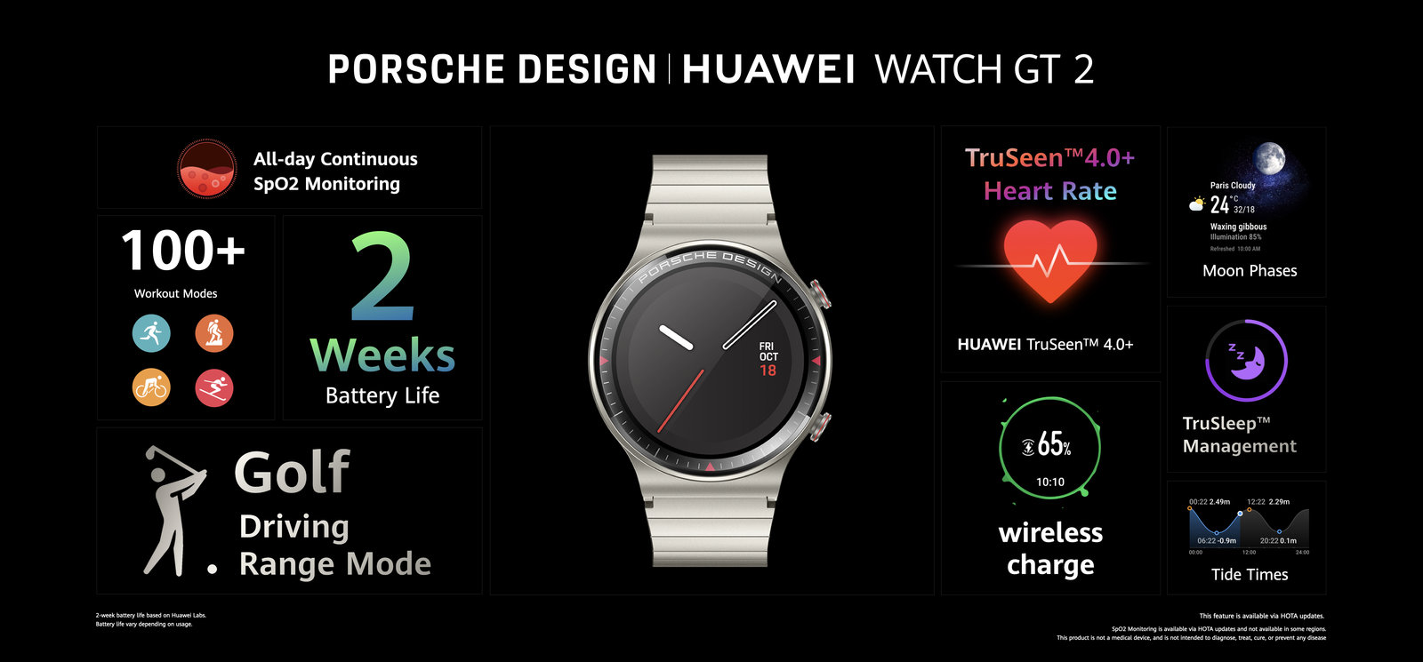 Conoce la edición Porsche Design del gran Huawei Watch GT 2 | Viatea