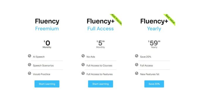 Todo sobre Fluency AI: los pasos a seguir, características y más