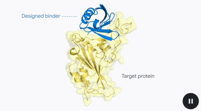 AlphaProteo de DeepMind está utilizando IA para generar proteínas